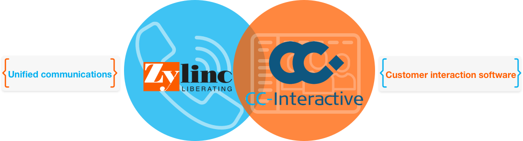 Partnership with Zylinc – Interactive Performance Manager